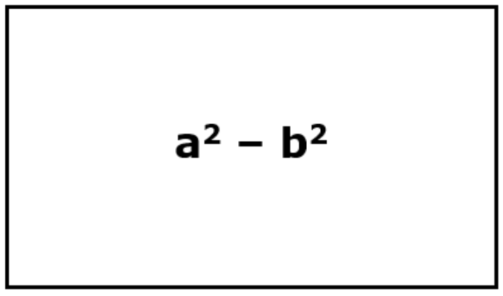 SAT Flashcards: How to Use Them for SAT Prep | TTP SAT Blog