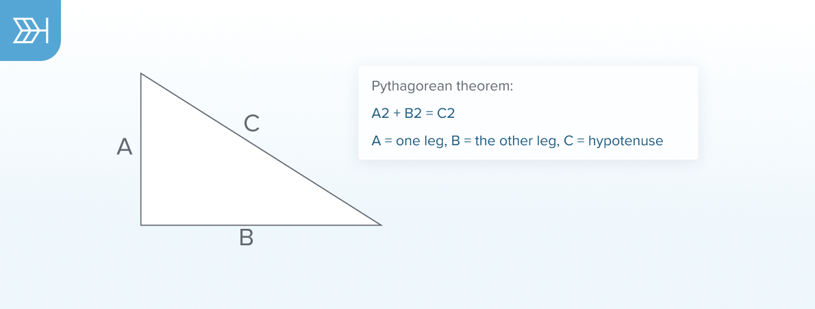 SAT Math Formulas for Earning a Great Score | TTP SAT Blog