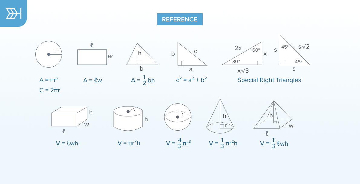 SAT Math Formulas For Earning A Great Score TTP SAT Blog
