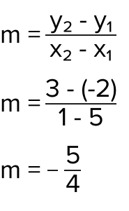 SAT Math Formulas for Earning a Great Score | TTP SAT Blog