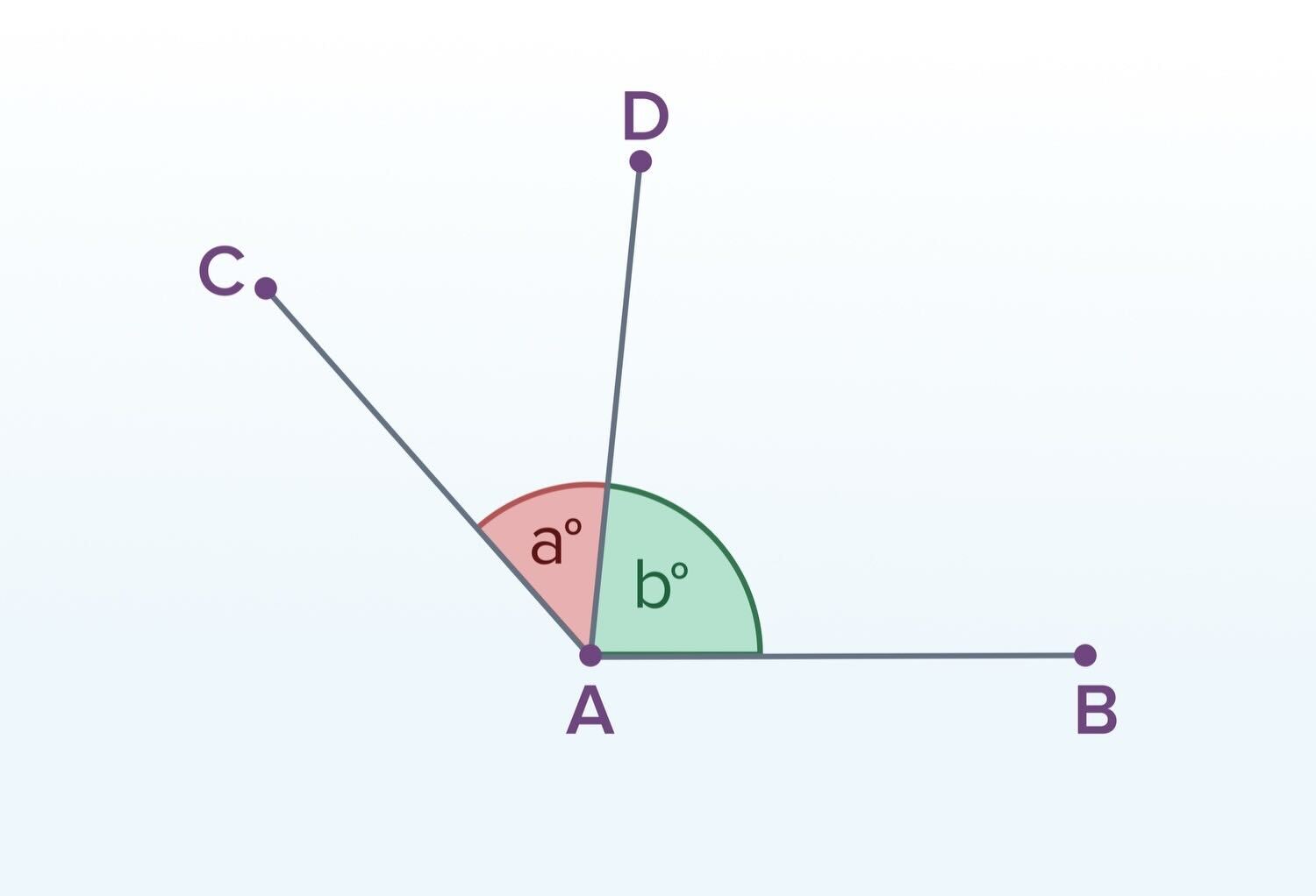 SAT Geometry: Topics, Formulas and Study Tips | TTP SAT Blog